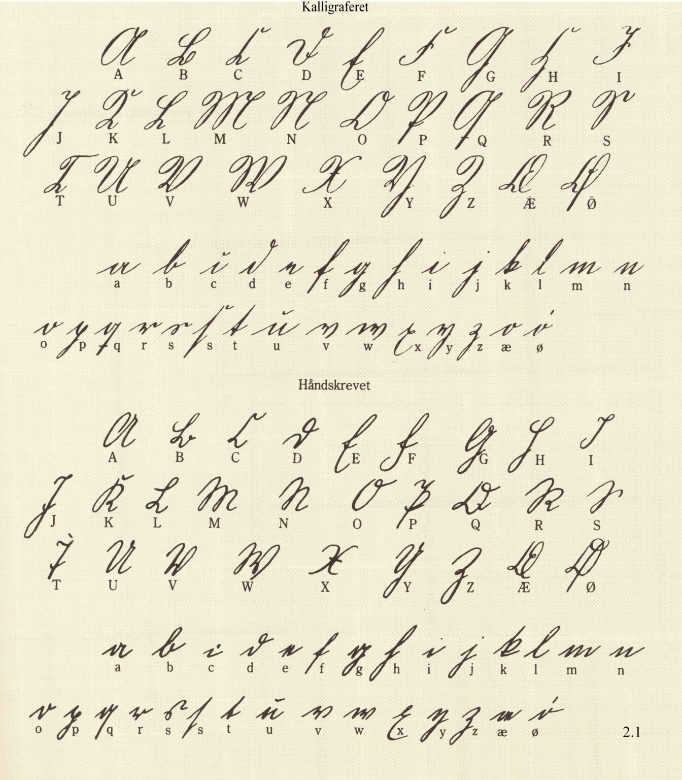 Undervisning I Gotisk Skrift - Kristensen-Kofoed